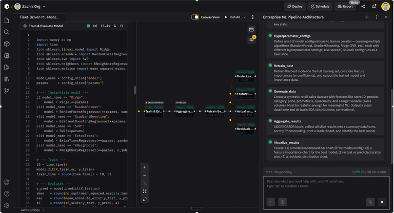Dashboard Software and Tools in 2026